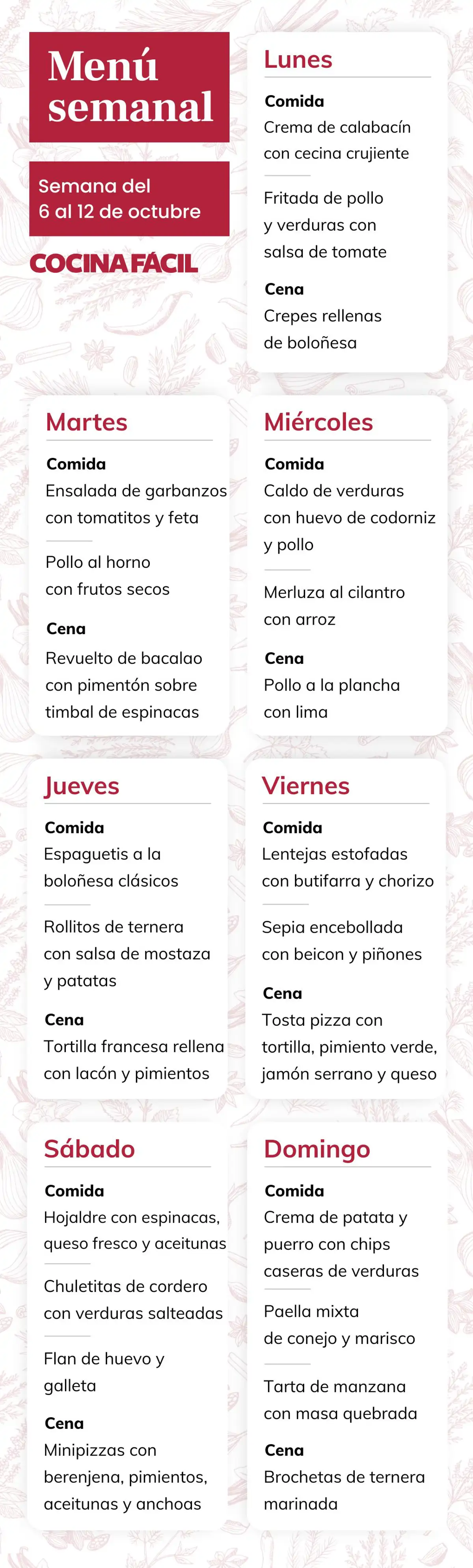 Menú semanal de Cocina Fácil, del 6 al 12 de octubre: recetas fáciles y ...