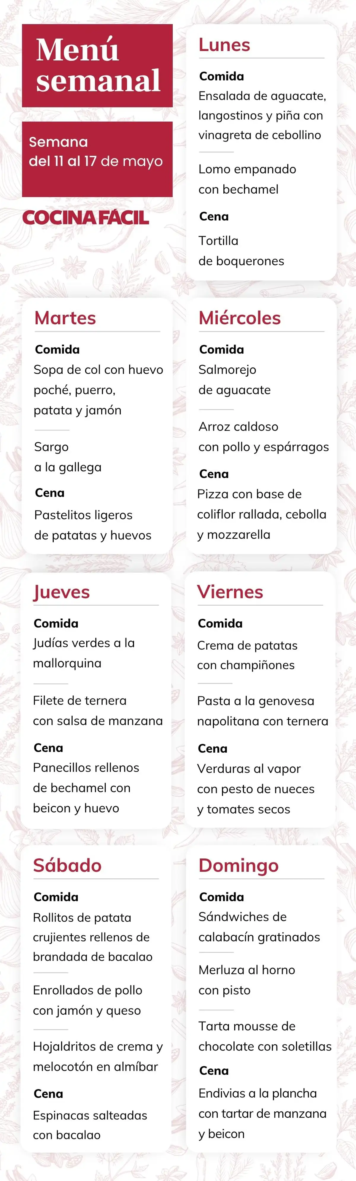 Menú semanal de Cocina Fácil del 11 al 17 de mayo: recetas fáciles de ...